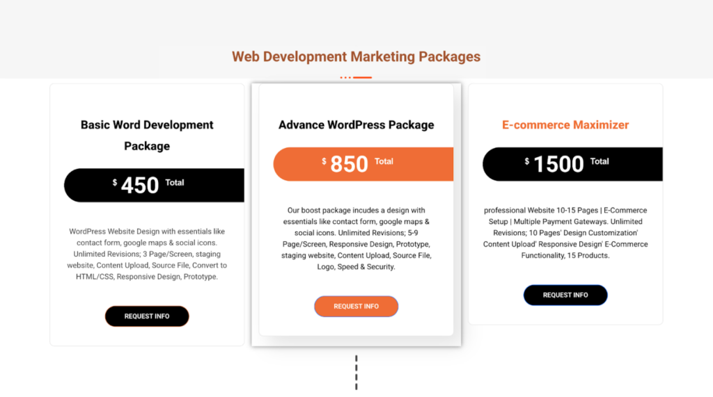 Driving growth with service packages: a 2025 guide for agencies using OpenSRS | OpenSRS